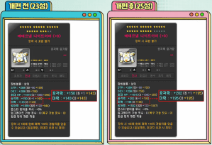 KMS ver. 1.2.401 – MapleStory NEXT: Destiny Weapon & Star Force ...