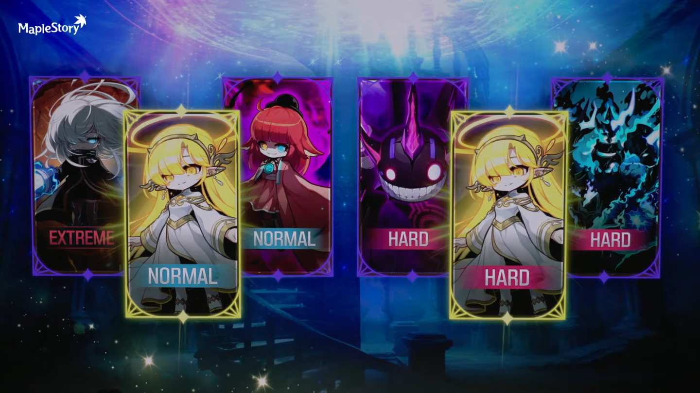 2025 MapleStory Winter Showcase – Crown! | Orange Mushroom's Blog